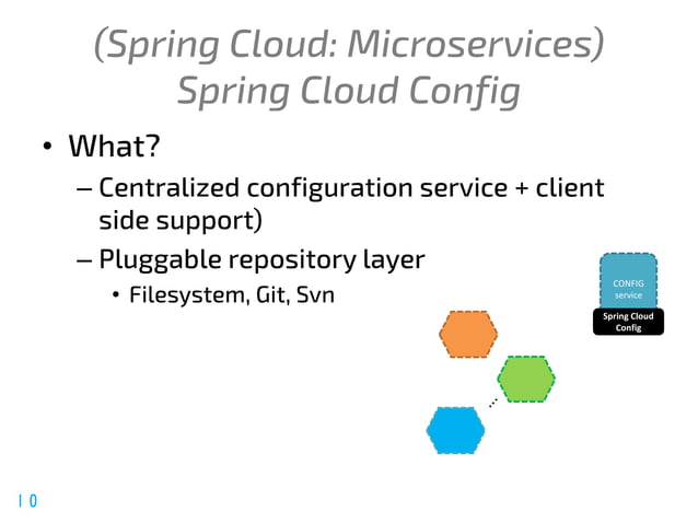The spring ecosystem in 50 min | PDF | Cloud Computing | Internet