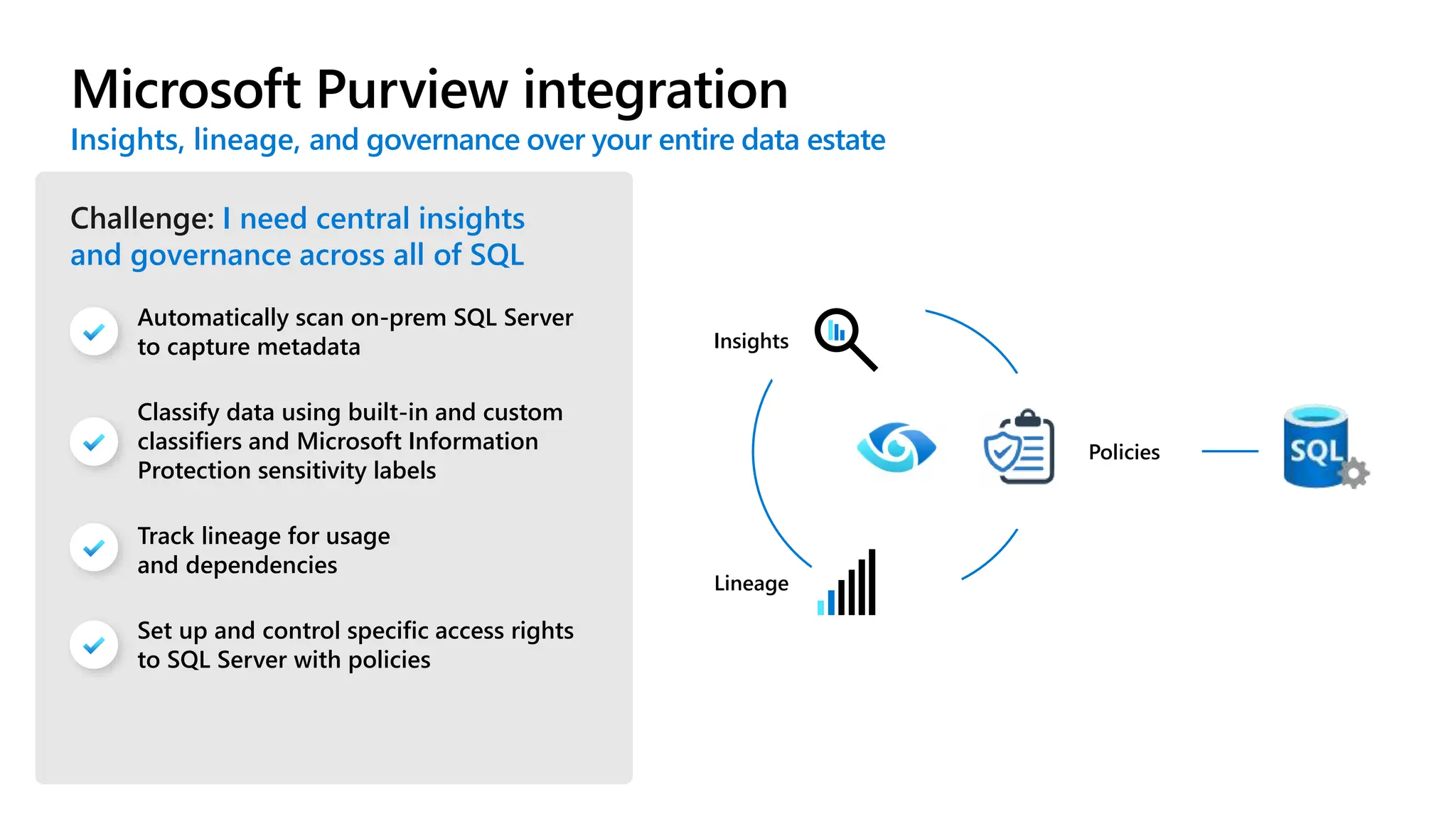 The SQL Server 2022 Workshop.pptx