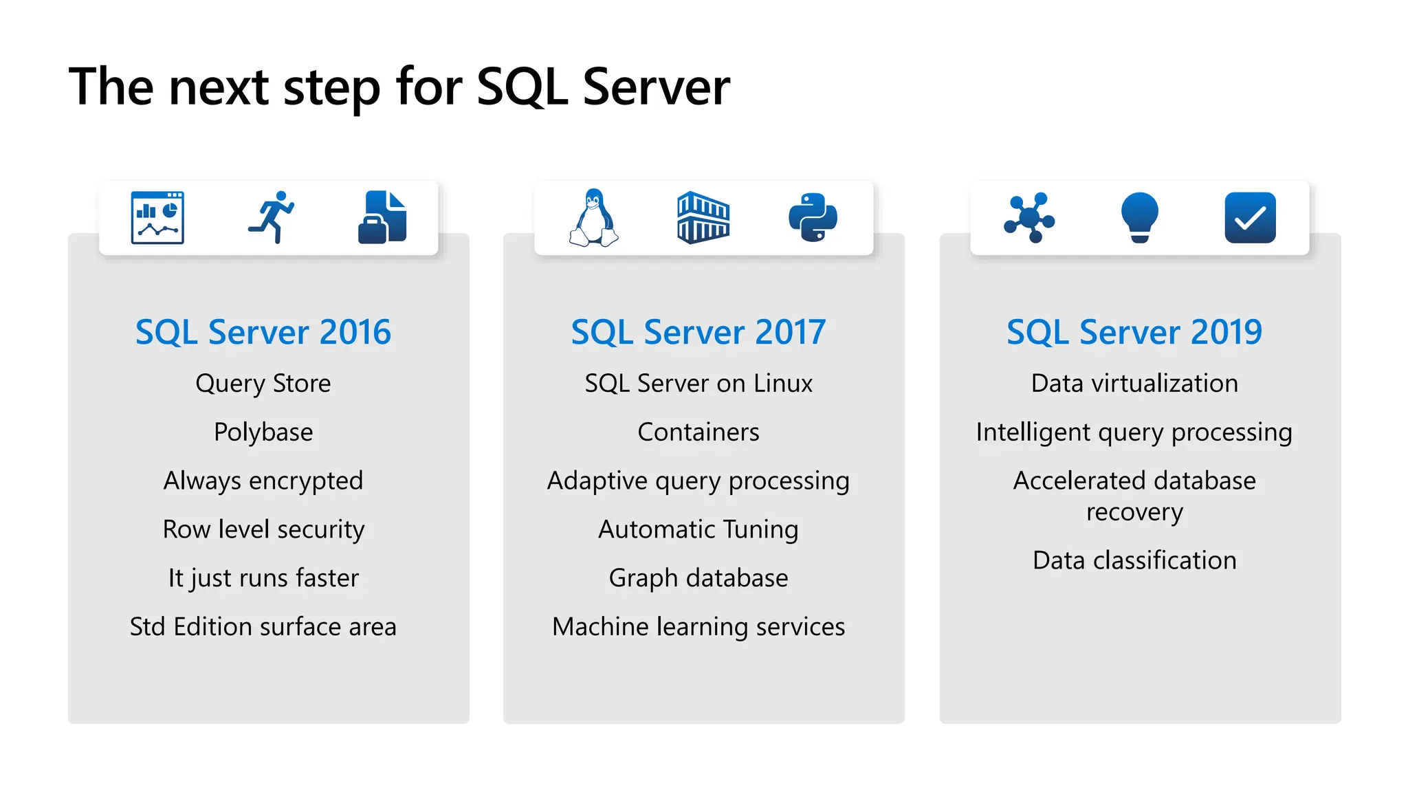 The SQL Server 2022 Workshop.pptx
