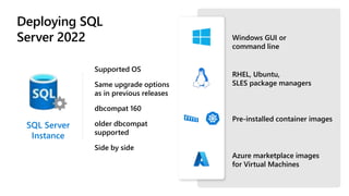 The SQL Server 2022 Workshop.pptx