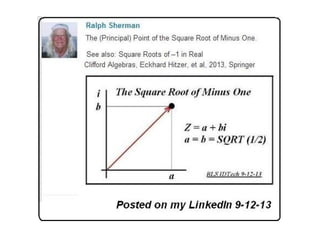 The square root of minus one | PPT