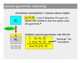 State Space Exploration for NASA’s Safety Critical Systems | PPT