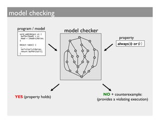 State Space Exploration for NASA’s Safety Critical Systems | PPT