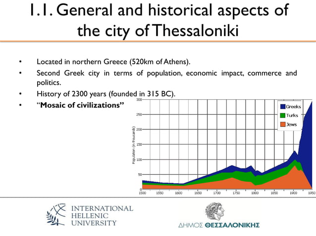 Development of Thessaloniki, Greece as a City Break Tourism Destination. | PDF