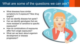 Unifying Genomics, Phenomics, and Environments | PDF