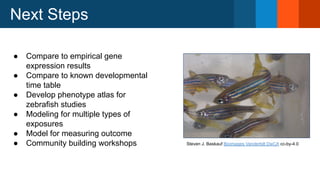 Unifying Genomics, Phenomics, and Environments | PDF