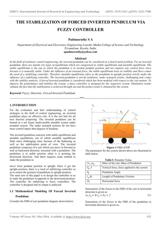 The stabilization of forced inverted pendulum via fuzzy controller | PDF