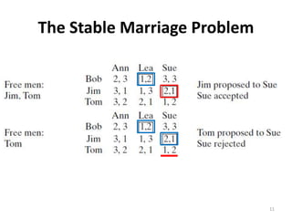 The Stable Marriage Problem | PPTX