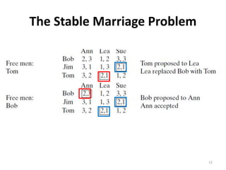 The Stable Marriage Problem | PPTX