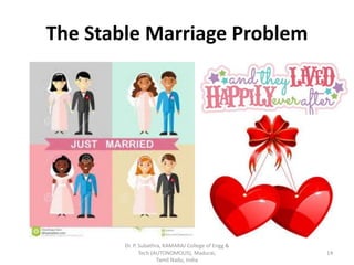 The stable marriage problem iterative improvement method | PDF