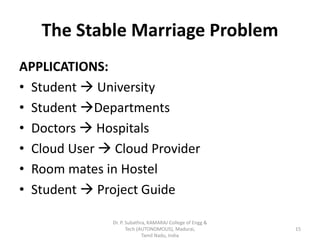 The stable marriage problem iterative improvement method | PDF