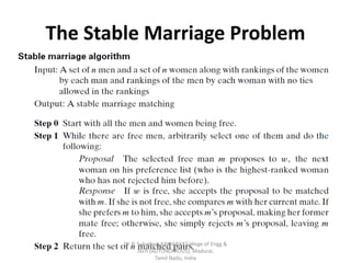 The stable marriage problem iterative improvement method | PDF