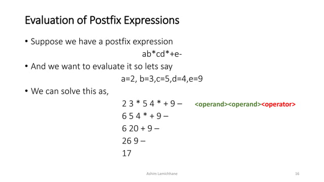 The Stack And Recursion | PPT