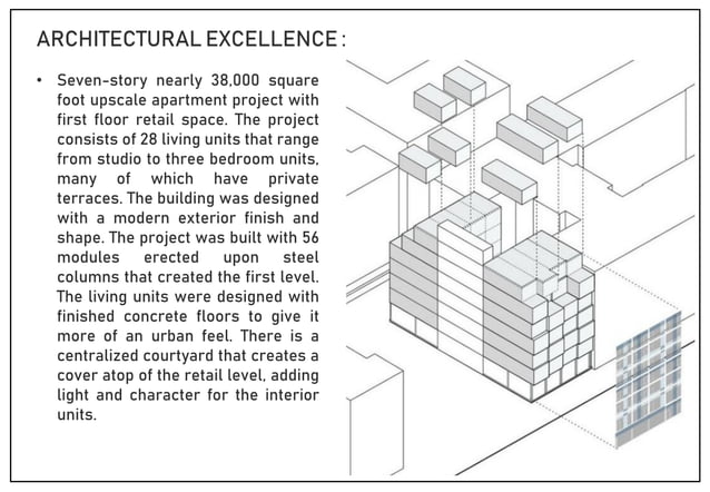 The Stack Apartment - NYC | PDF