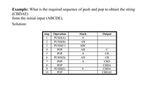 The Stack (Data Structccccccccccccccccccc | PPT