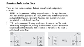 The Stack (Data Structccccccccccccccccccc | PPT