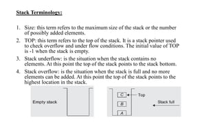 The Stack (Data Structccccccccccccccccccc | PPT