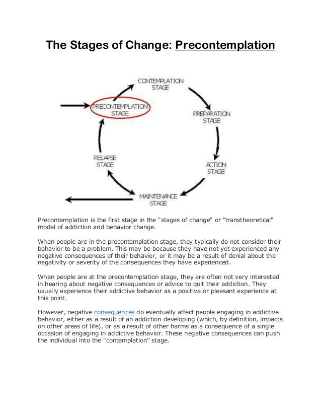 The Stages of Change: An Addiction Treatment Model of Care