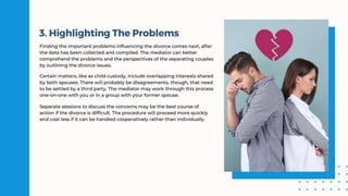 The Stages of Divorce Mediation | PPTX