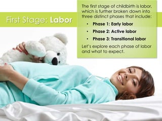 The Stages of Labor | PDF