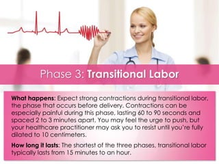 The Stages of Labor | PDF