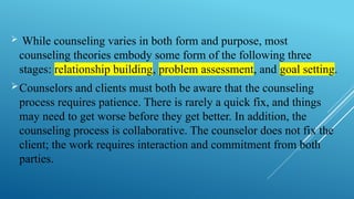 The Stages of the Counseling and its Definition.pptx