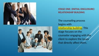 The Stages of the Counseling and its Definition.pptx