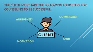 The Stages of the Counseling and its Definition.pptx