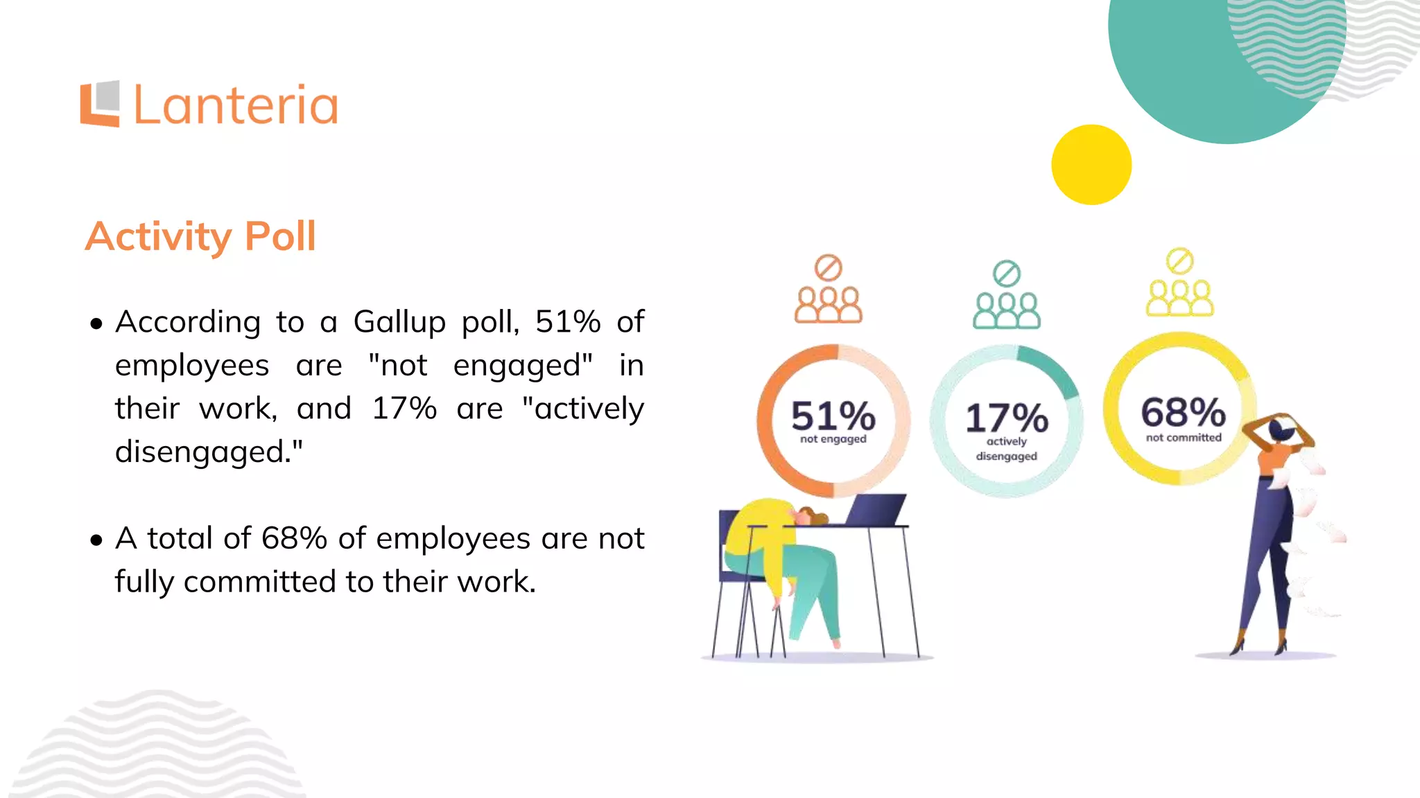 The Staggering Statistics Of 'Quiet Quitting' In The Workplace.pptx ...