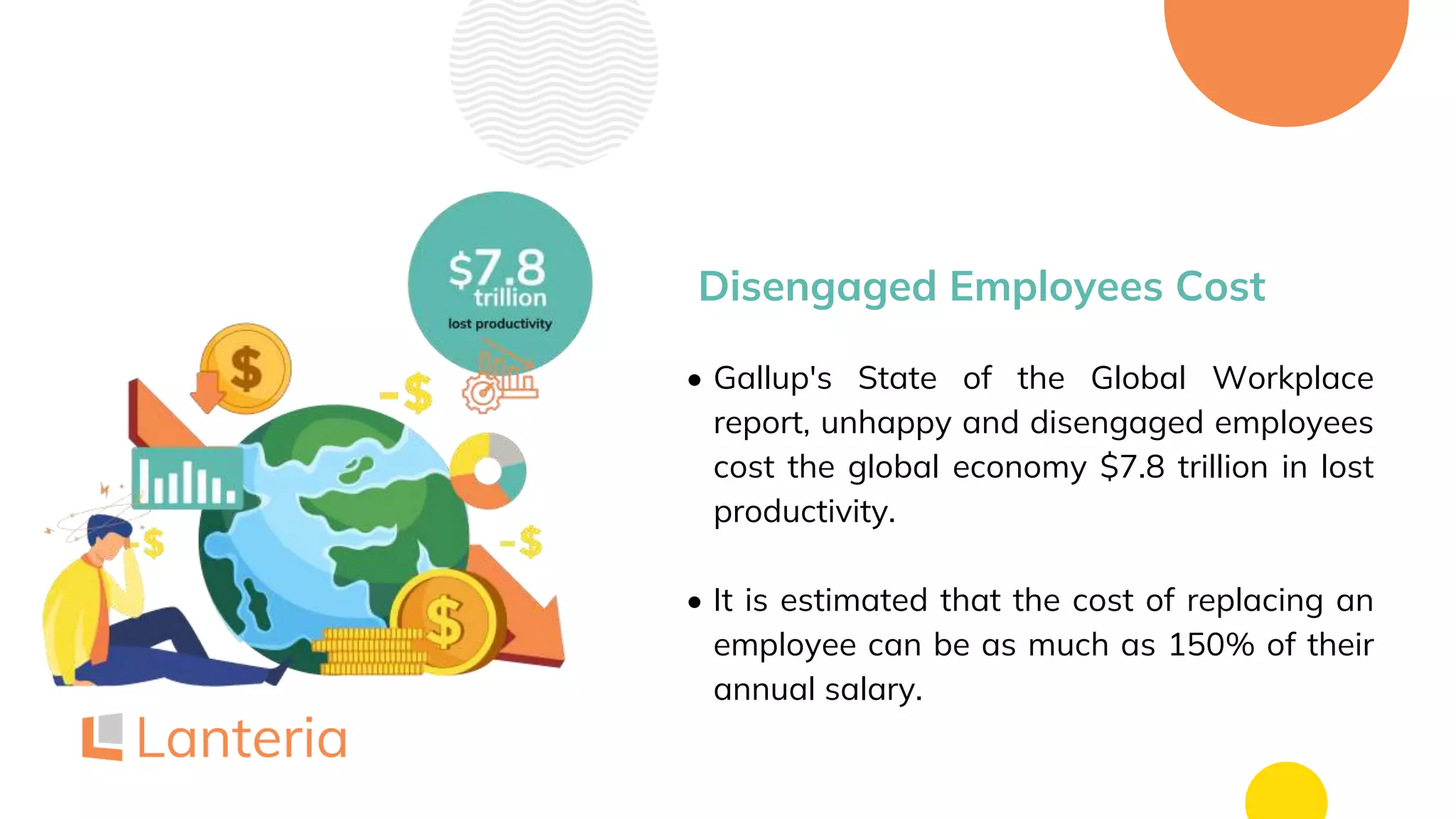 The Staggering Statistics Of 'Quiet Quitting' In The Workplace.pptx ...