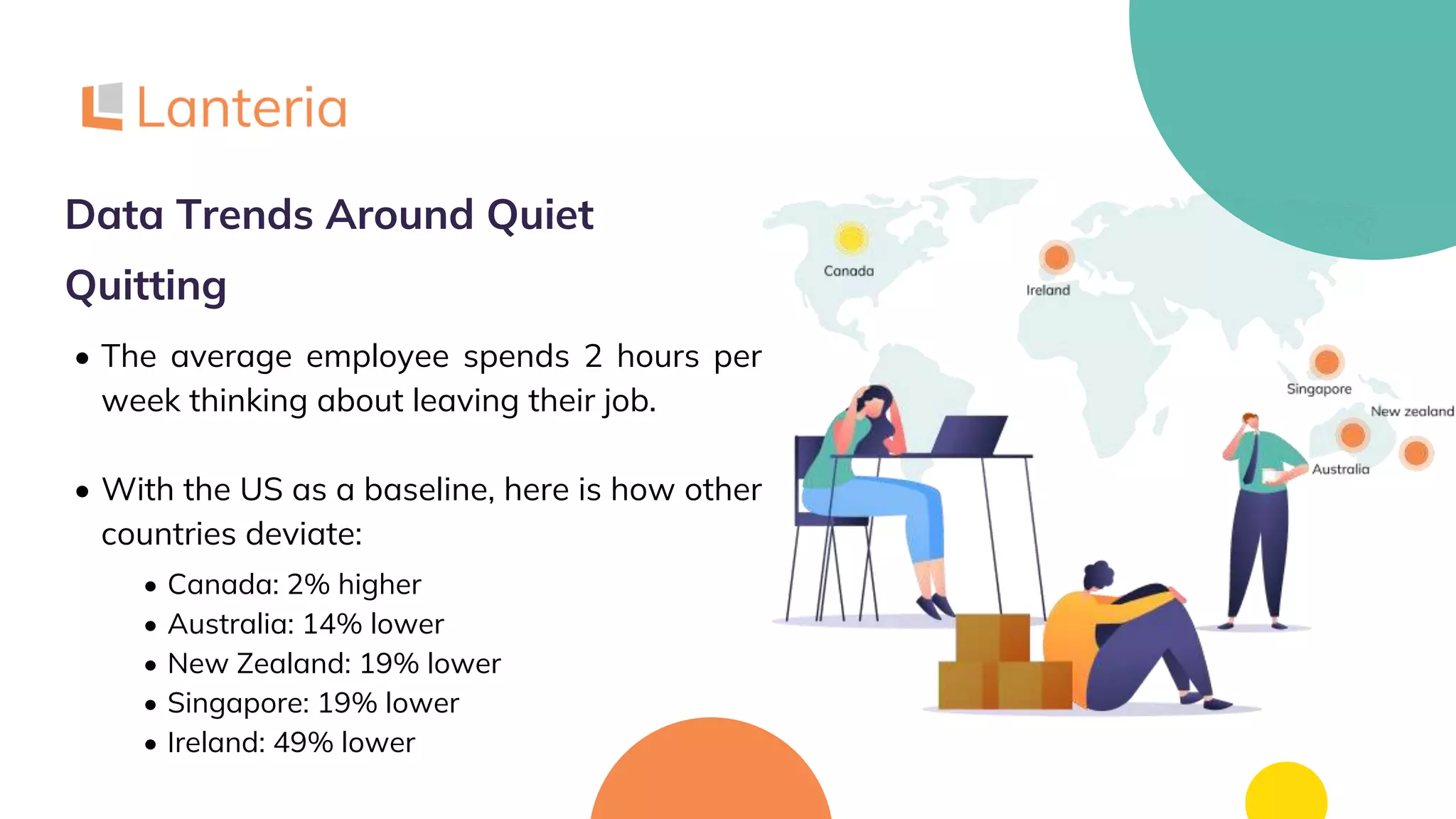 The Staggering Statistics Of 'Quiet Quitting' In The Workplace.pptx ...