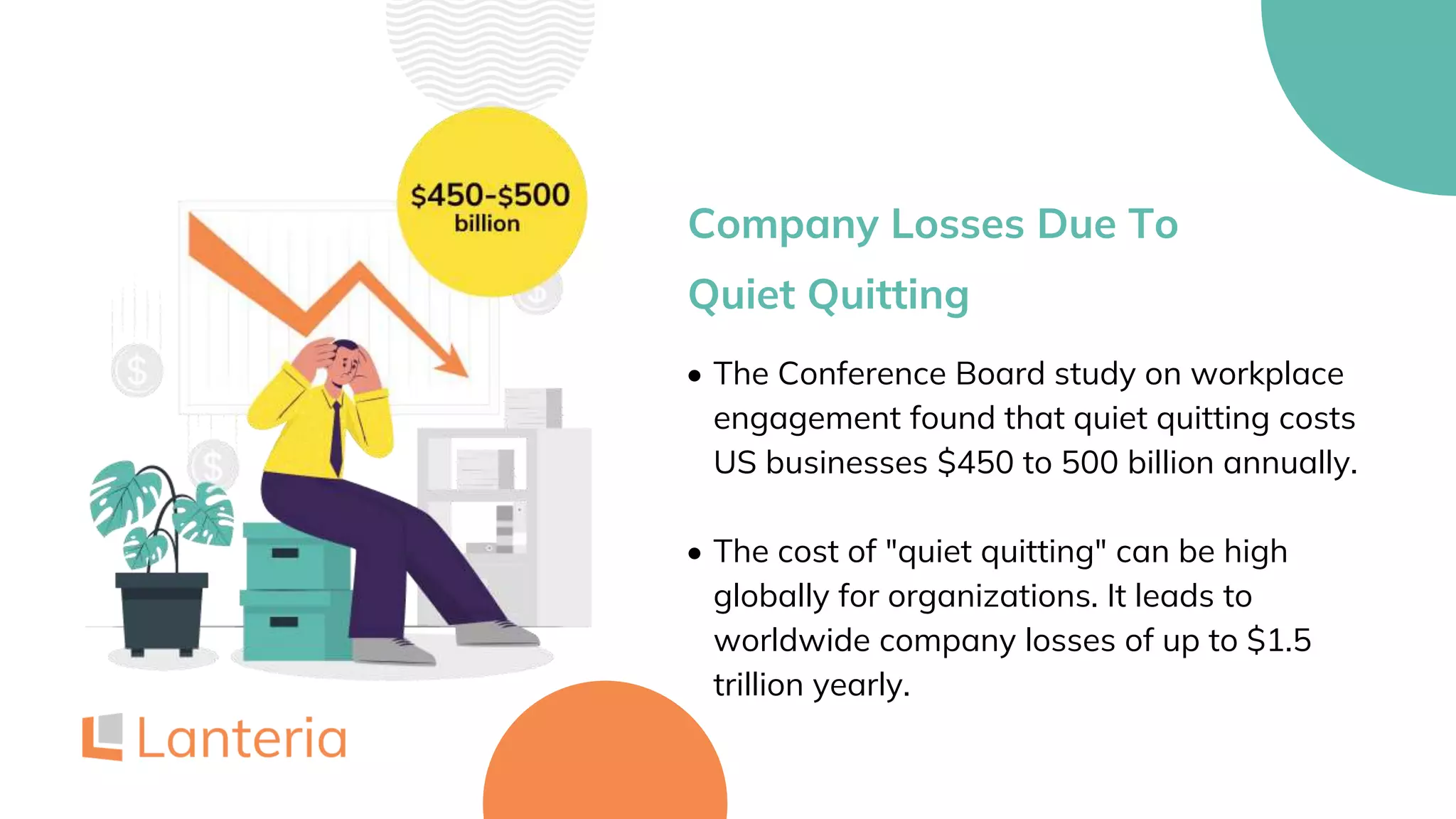 The Staggering Statistics Of 'Quiet Quitting' In The Workplace.pptx ...