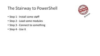 the Stairway to PowerShell in Office365 | PPT