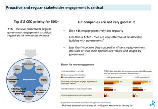 The Stakeholder Engagement Imperative. Seminar Paper: Oxford University ...
