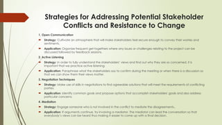 The stakeholder management and communication plan. PM.pptx