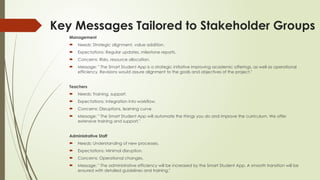 The stakeholder management and communication plan. PM.pptx