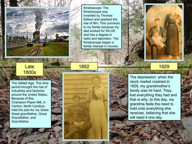 The stamey family | PPT