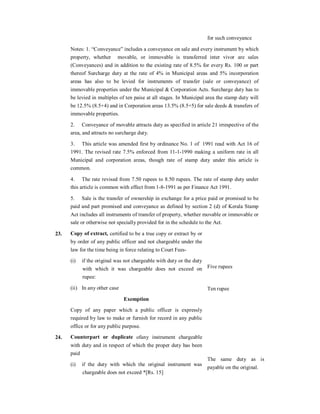 Kerala Stamp Act | PDF