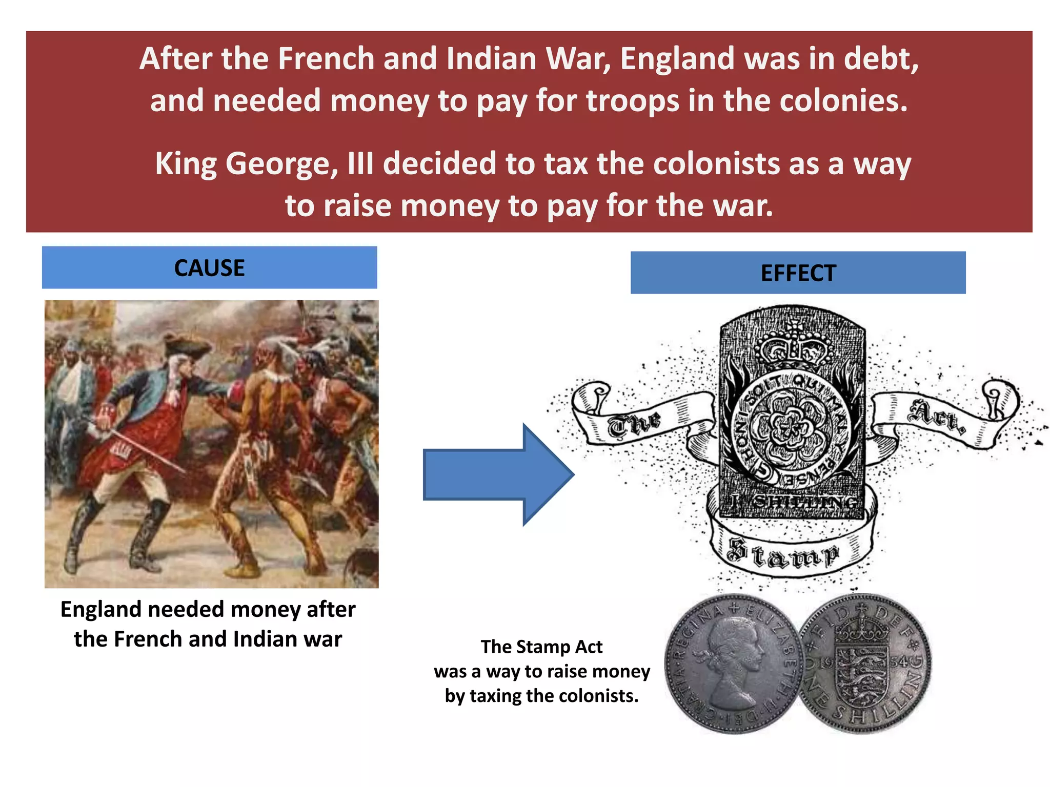 The stamp act and quartering act (1) | PPT