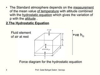 The standard atmosphere | PPT
