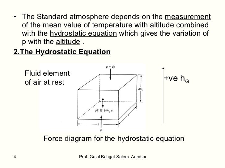 The standard atmosphere