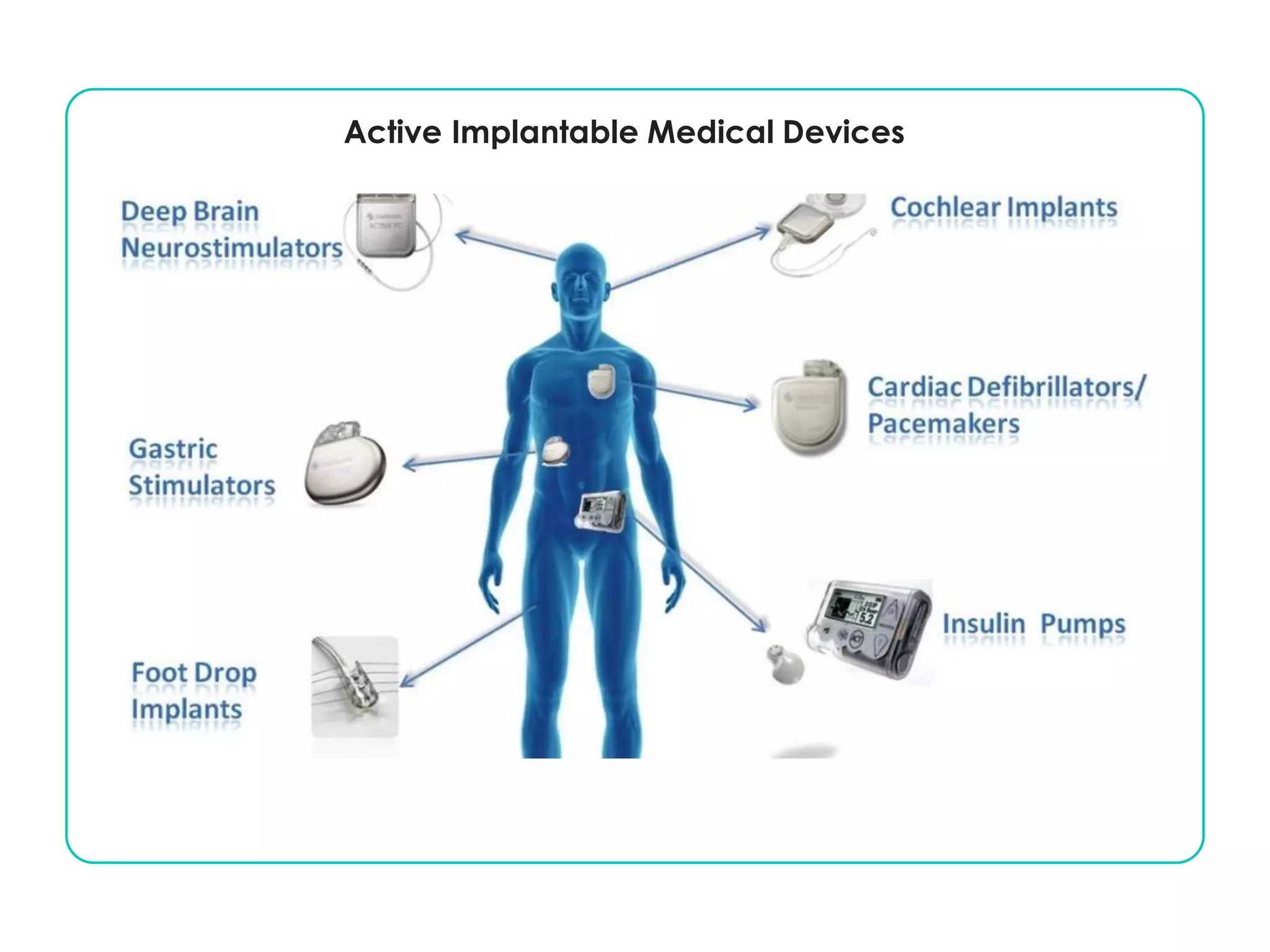 The standard of medical devices | PDF
