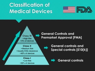 The standard of medical devices | PDF