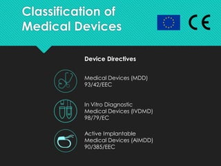 The standard of medical devices | PDF