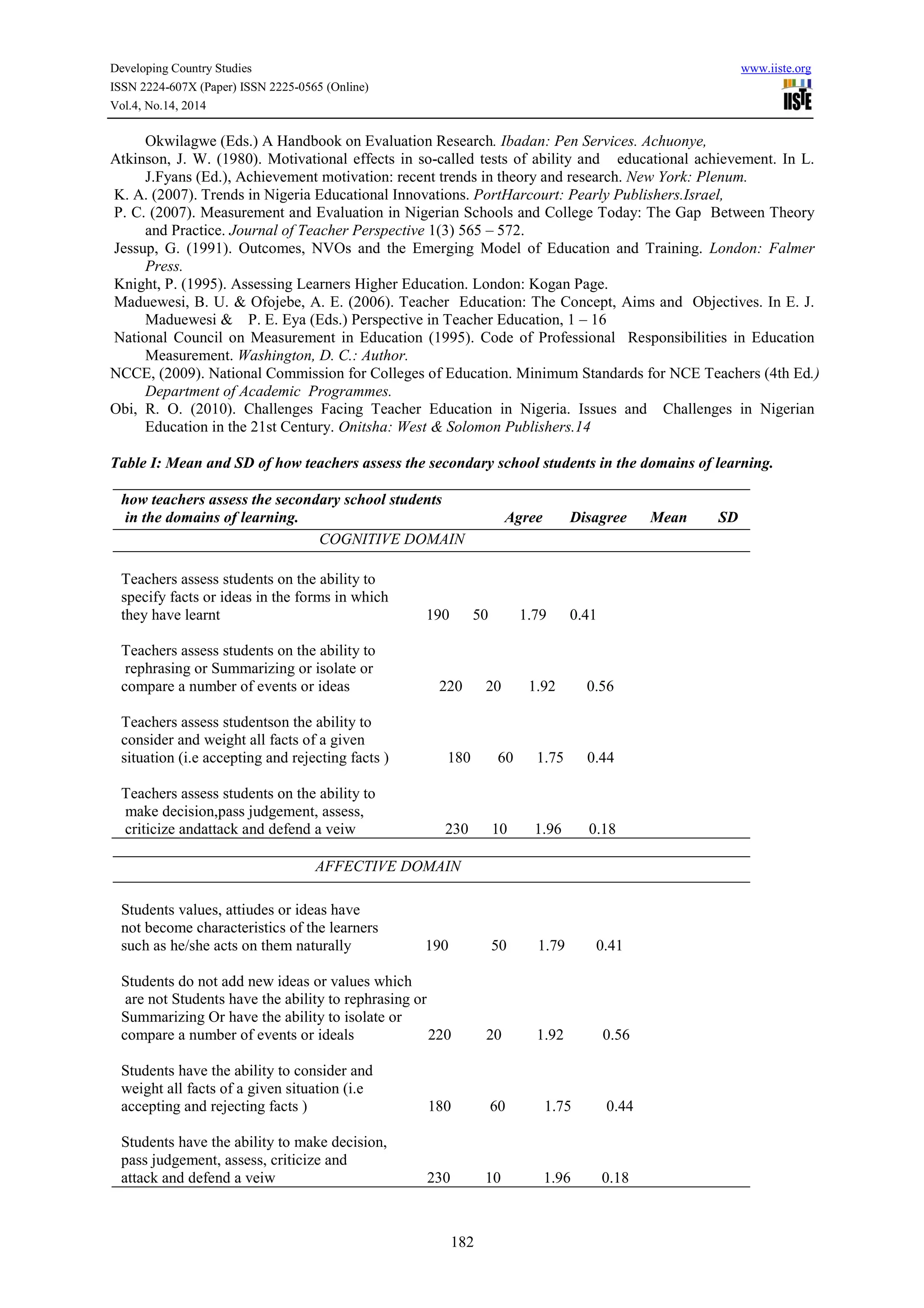 The standard of teachers’ assessment practices in three domains of ...