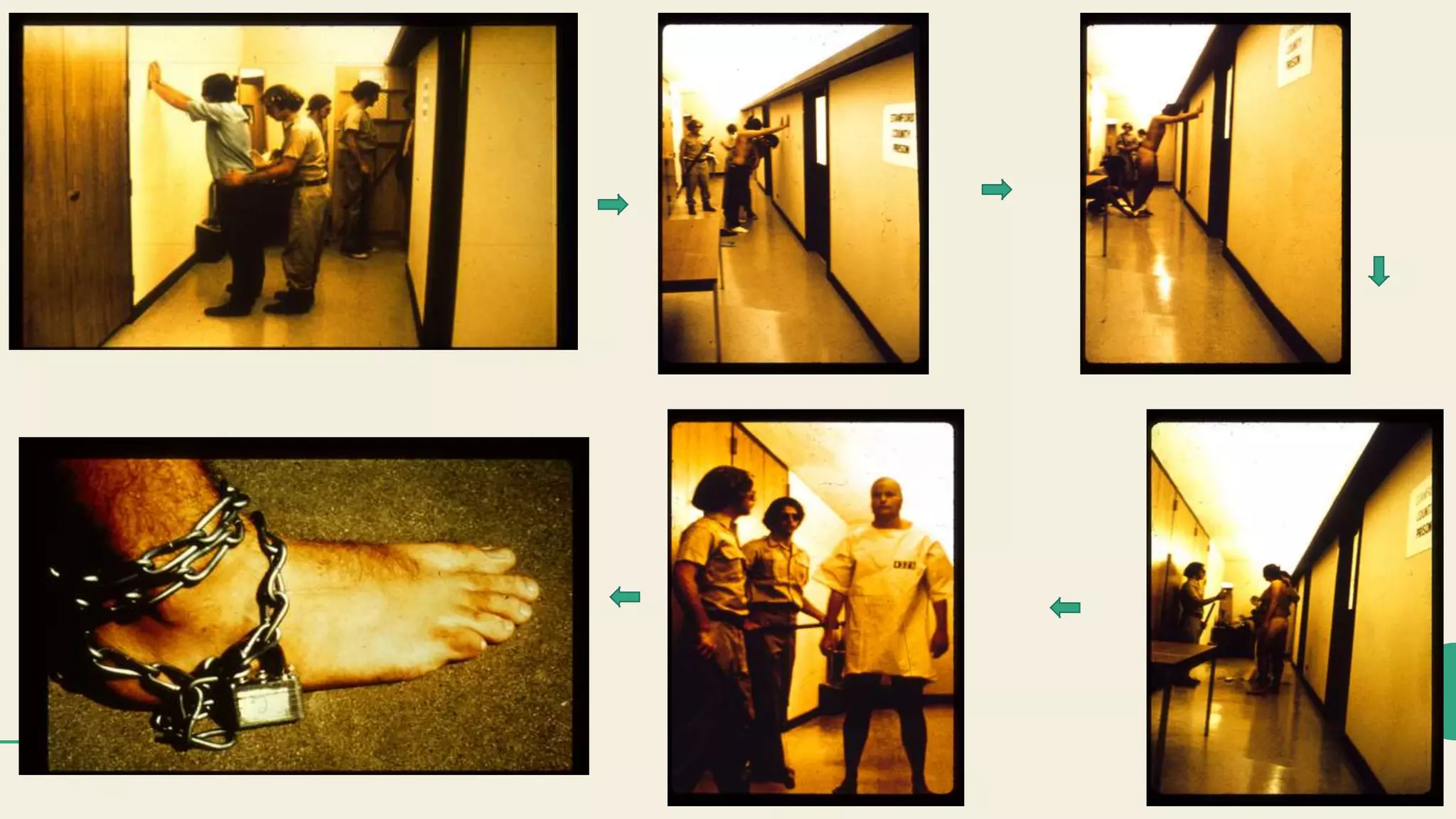 The stanford prison experiment ppt | PPTX