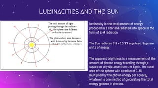 The Stars of the Sky and their Life Cycles (2).pptx