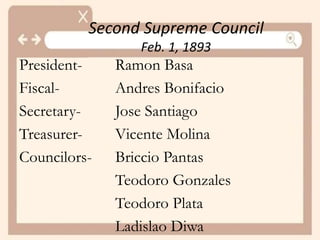 The Start of Filipino Arm Struggle.pptx