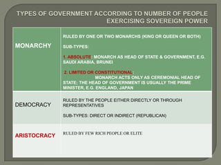 The state and government (Follow me on Twitter @detectivebogart) | PPTX