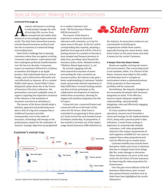 The State Farm Vision - Ecosystem Capabilities for the Insurer of the ...